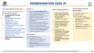 Materi Kebijakan dan Regulasi Implementasi Jafung.pptx