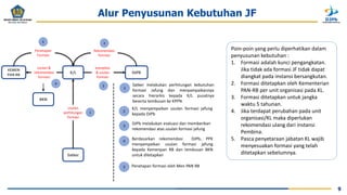 Materi Kebijakan dan Regulasi Implementasi Jafung_Subang.pptx