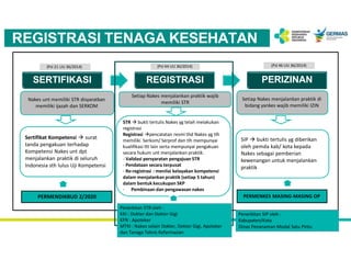 Materi Kebijakan dan SOP e-STR 26092022.pptx