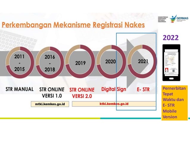 Materi Kebijakan dan SOP e-STR 26092022.pptx