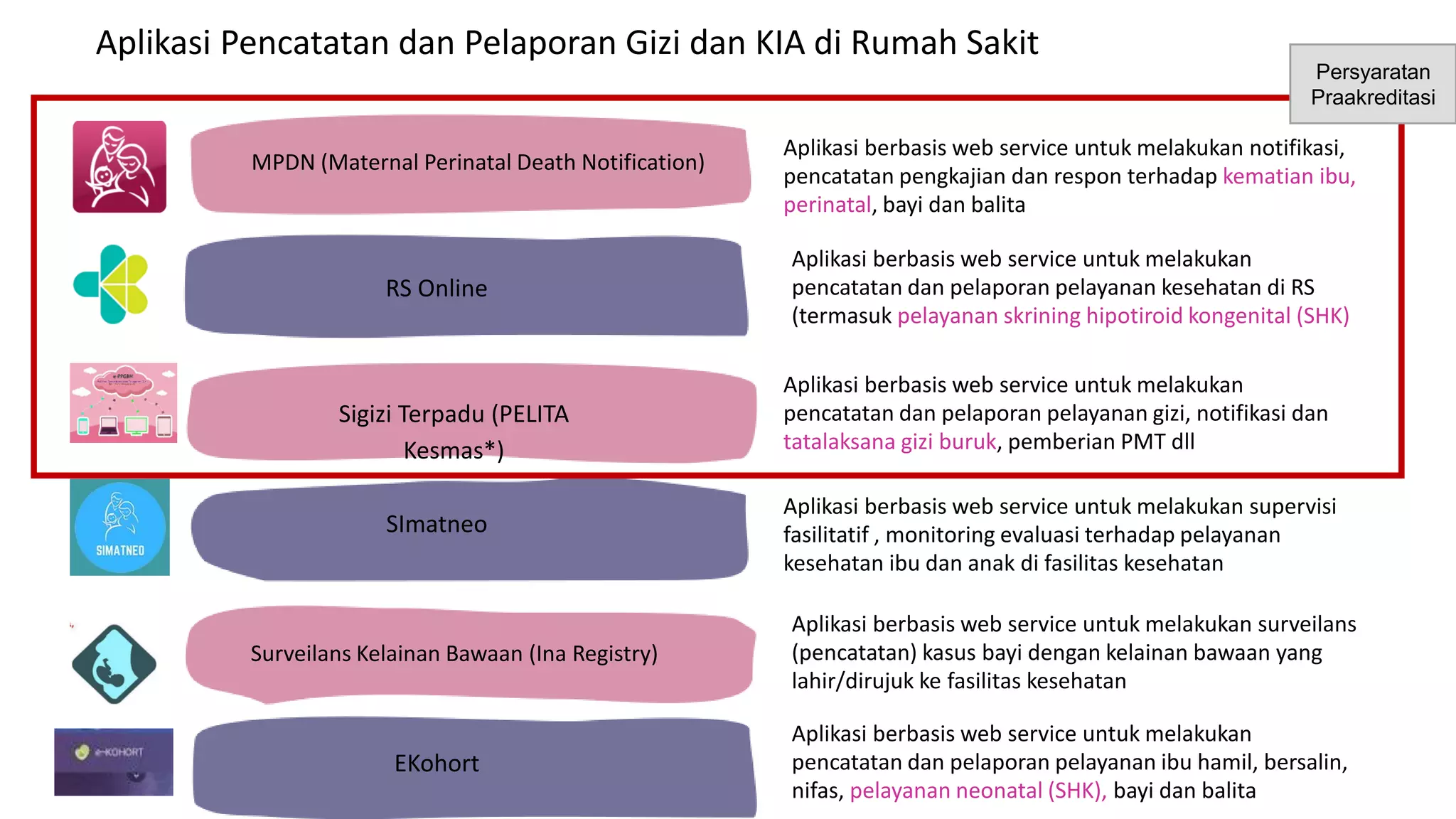 Materi Kebijakan Penurunan AKI AKB_Sosialisasi Prognas.pdf