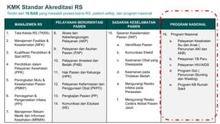Materi Kebijakan Penurunan AKI AKB_Sosialisasi Prognas.pdf