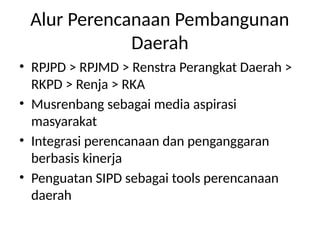 Materi_Kebijakan_Perencanaan_Pembangunan_dan_Peran_Kecamatan.pptx
