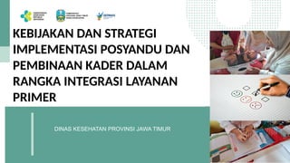 MATERI KEBIJAKAN POSYANDU DAN KADER ILP-1.pptx