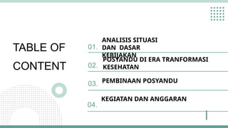 MATERI KEBIJAKAN POSYANDU DAN KADER ILP-1.pptx