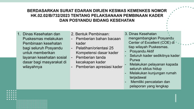 MATERI KEBIJAKAN POSYANDU ILP DAN OVERVIEW 25 TKK KADER.pptx