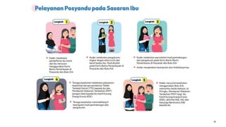 MATERI KEBIJAKAN POSYANDU ILP DAN OVERVIEW 25 TKK KADER.pptx