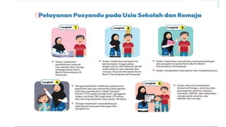MATERI KEBIJAKAN POSYANDU ILP DAN OVERVIEW 25 TKK KADER.pptx