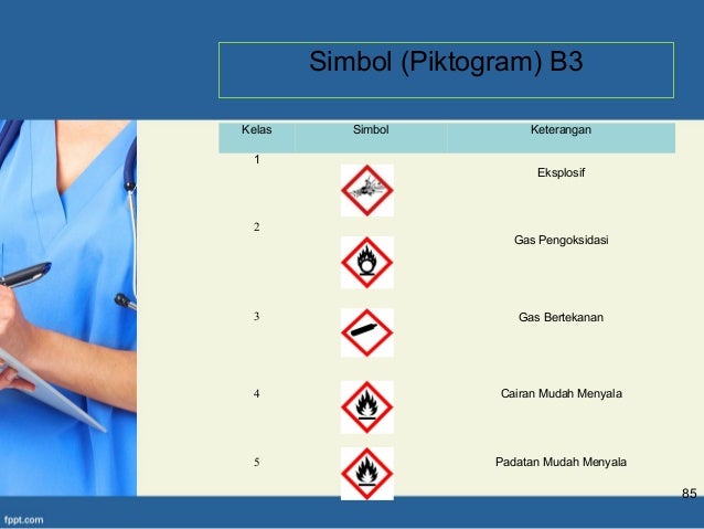 PELATIHAN K3RS AND PENANGANAN B3 DI RSUD Dr SOETOMO SURABAYA_SEPT 20…