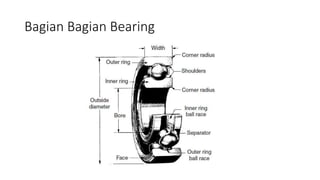 Perawatan Komponen Mesin : Bearing | PPTX