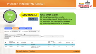 MANAJEMEN PENERBITAN ARTIKEL ILMIAH ONLINE DENGAN OJS | PPT