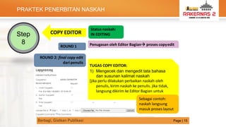 MANAJEMEN PENERBITAN ARTIKEL ILMIAH ONLINE DENGAN OJS | PPT