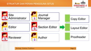 MANAJEMEN PENERBITAN ARTIKEL ILMIAH ONLINE DENGAN OJS | PPT