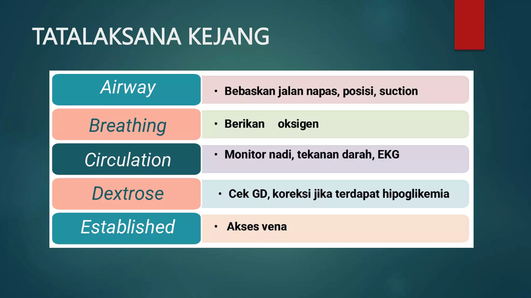 MATERI KEJANG PADA ANAK.pptx