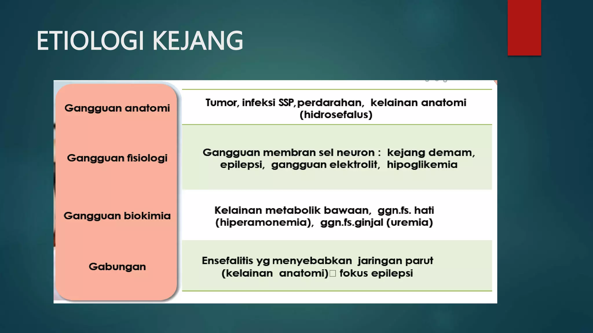 MATERI KEJANG PADA ANAK.pptx