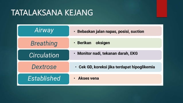 MATERI KEJANG PADA ANAK.pptx