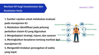 Key Performance Indikator pada K3 | PPTX