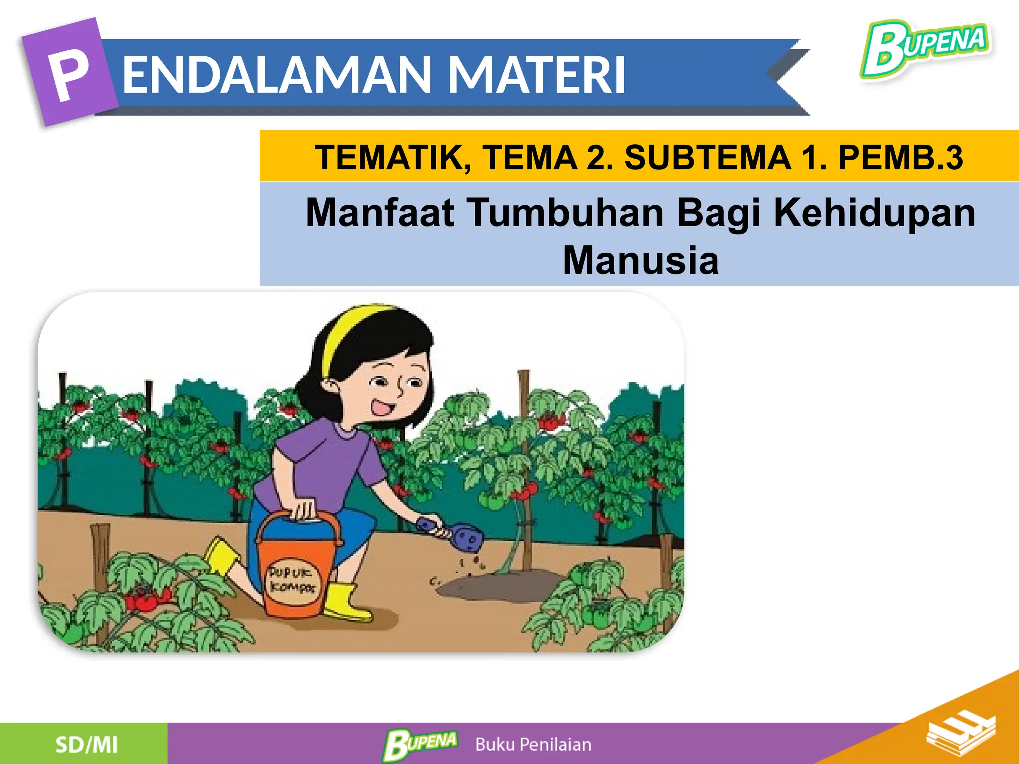 MATERI KELAS 3 SD TEMATIK TEMA 2 SUBTEMA 1 PB 3.pptx