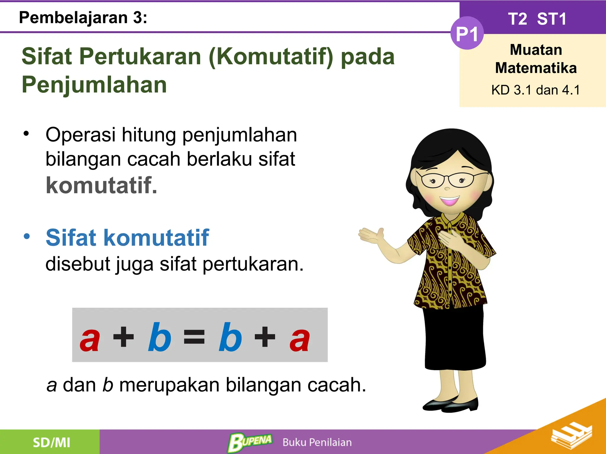 MATERI KELAS 3 SD TEMATIK TEMA 2 SUBTEMA 1 PB 3.pptx