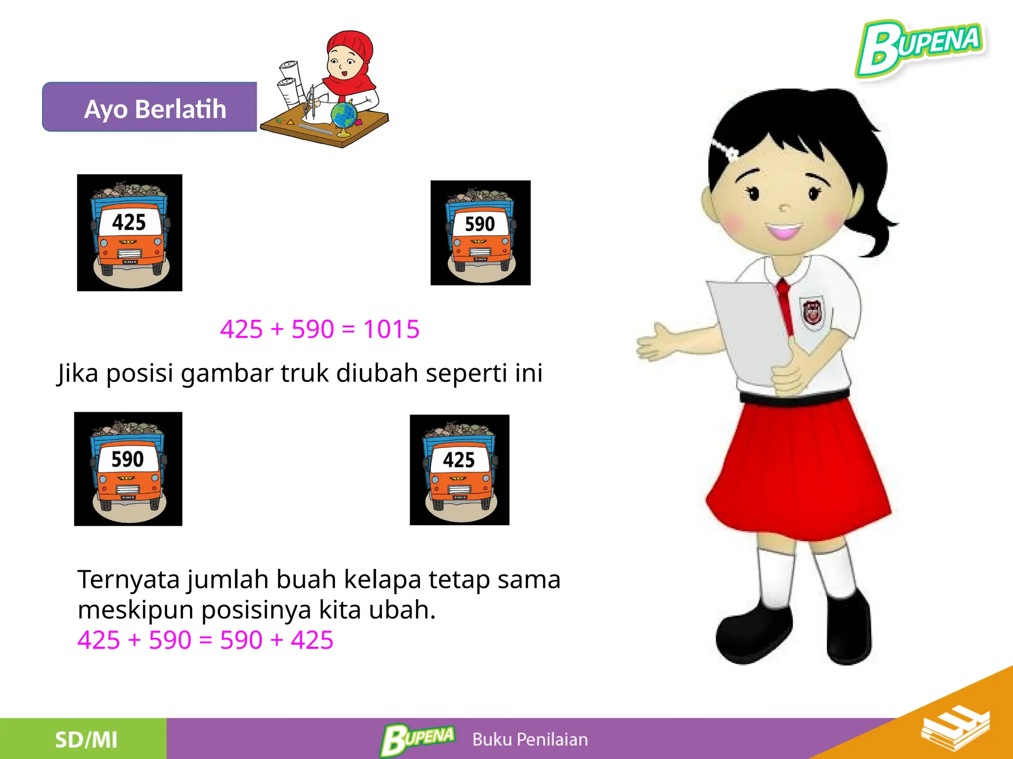 MATERI KELAS 3 SD TEMATIK TEMA 2 SUBTEMA 1 PB 3.pptx