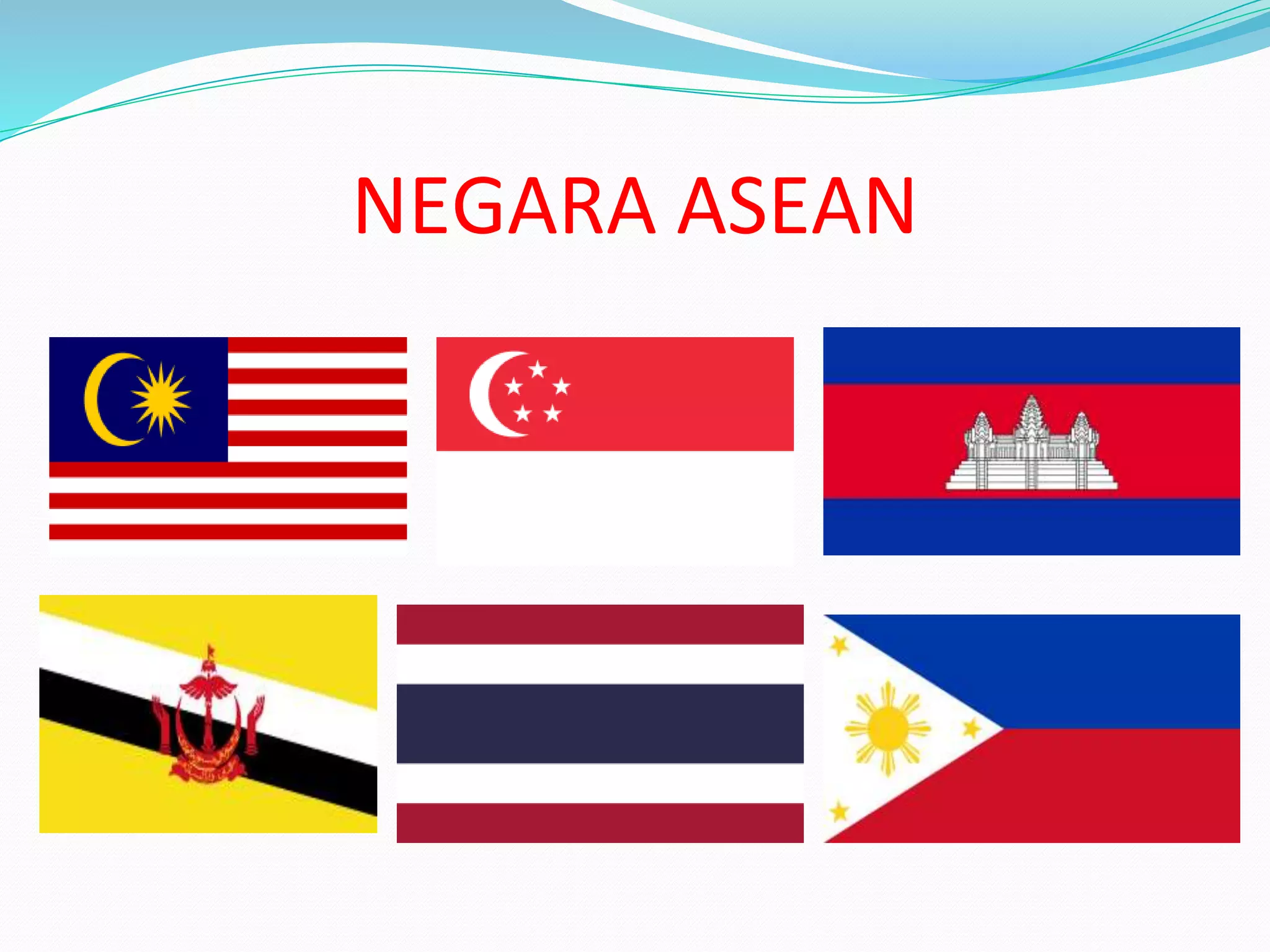Materi kelas 6 tema 1 negara negara asean karya kelompok 3 | PPTX
