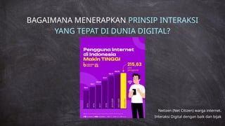 materi kelas 9 interaksi masyarakat abad 21.pptx