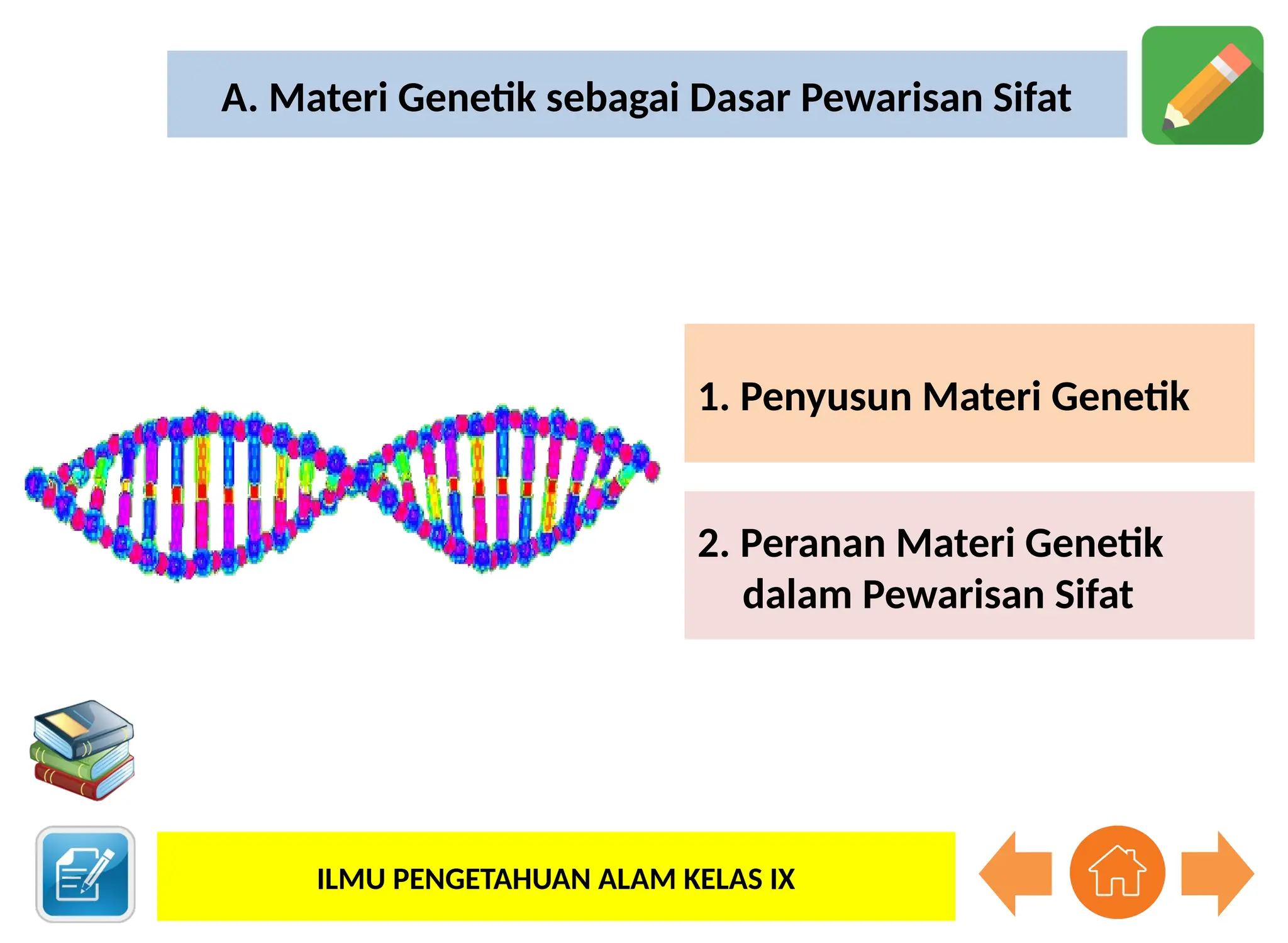 MATERI KELAS 9 IPA_BAB_PEWARISAN SIFAT.pptx
