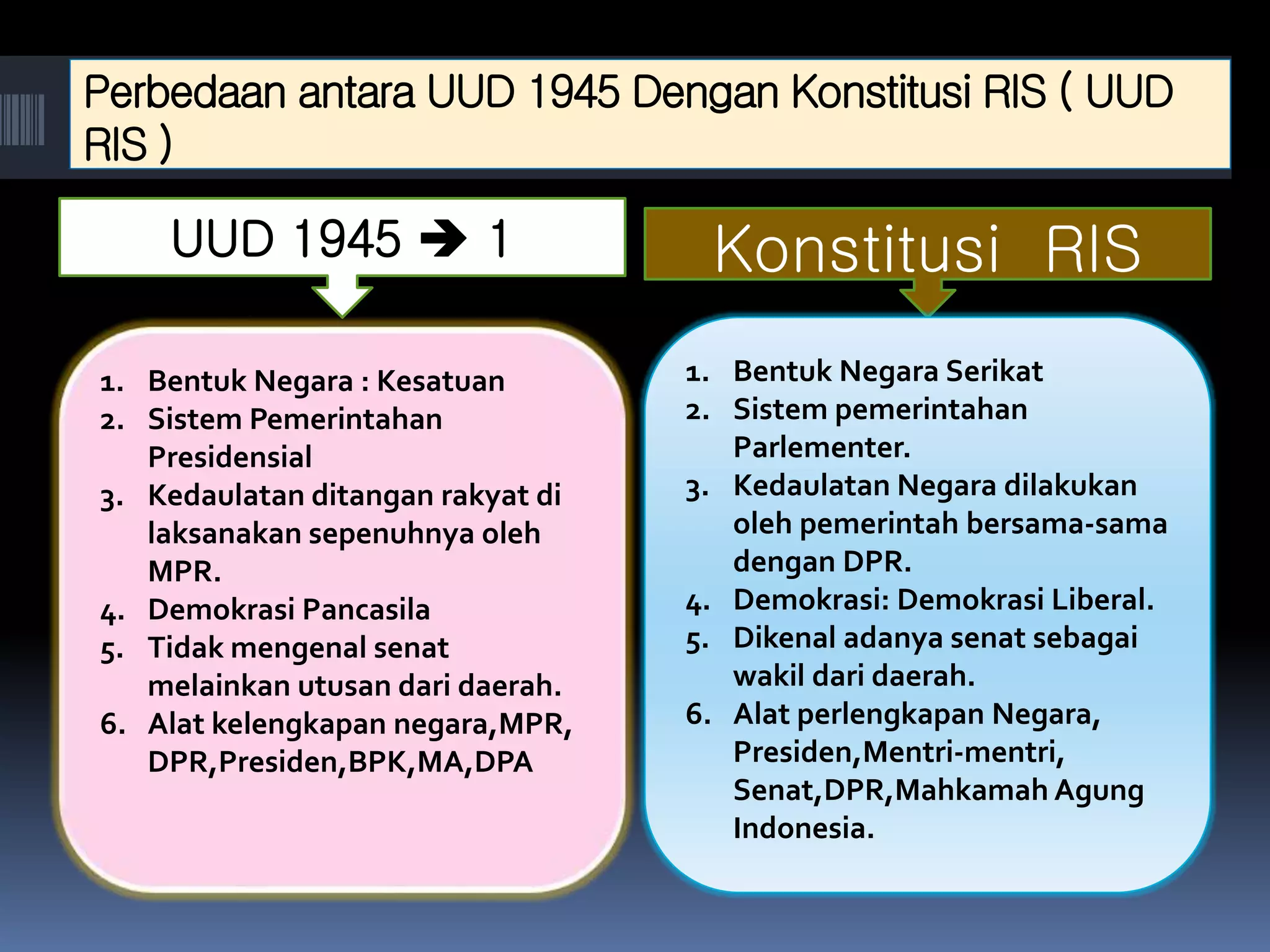 MATERI KELAS VIII Pancasila.pptx
