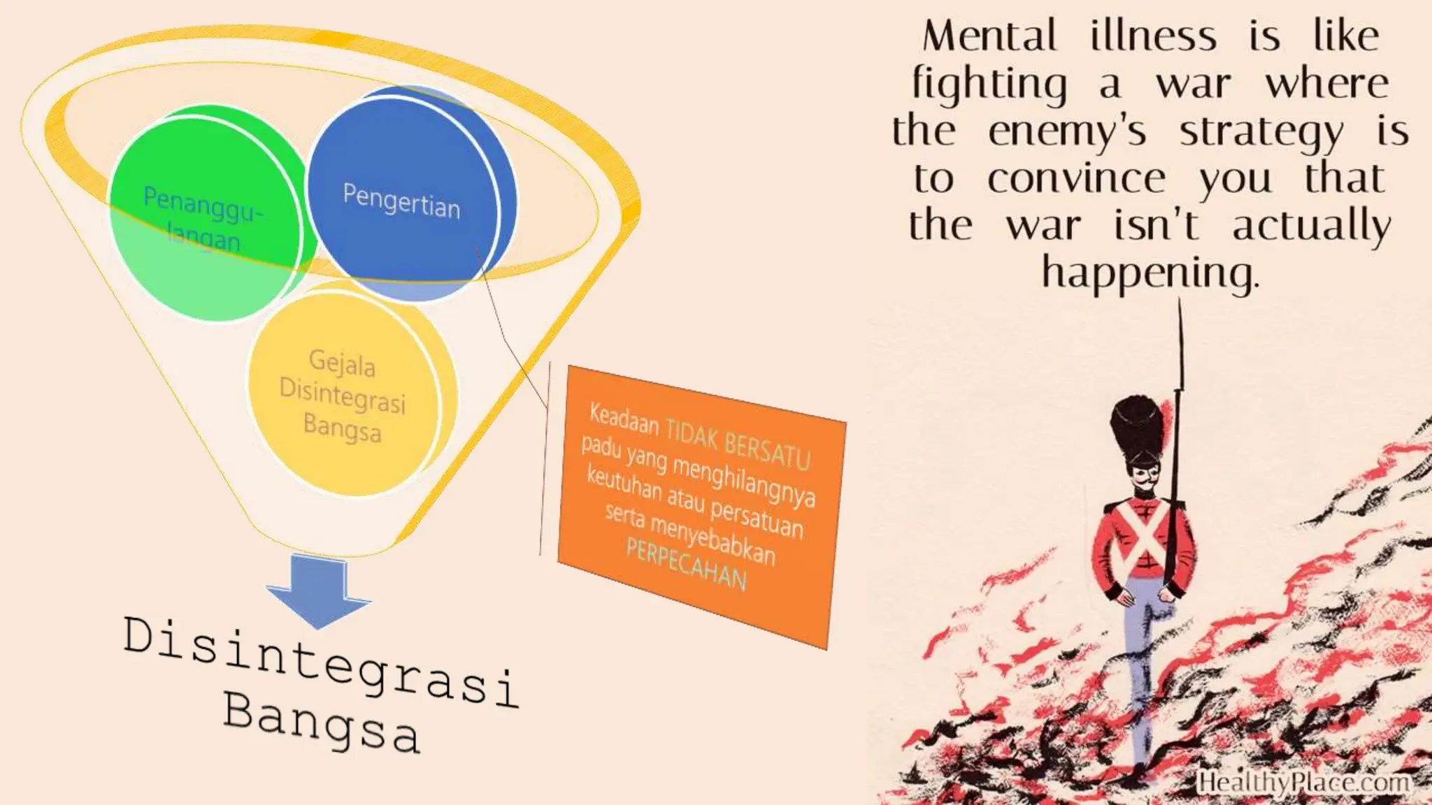 Materi Kelas XII Disintegrasi Bangsa.pptx