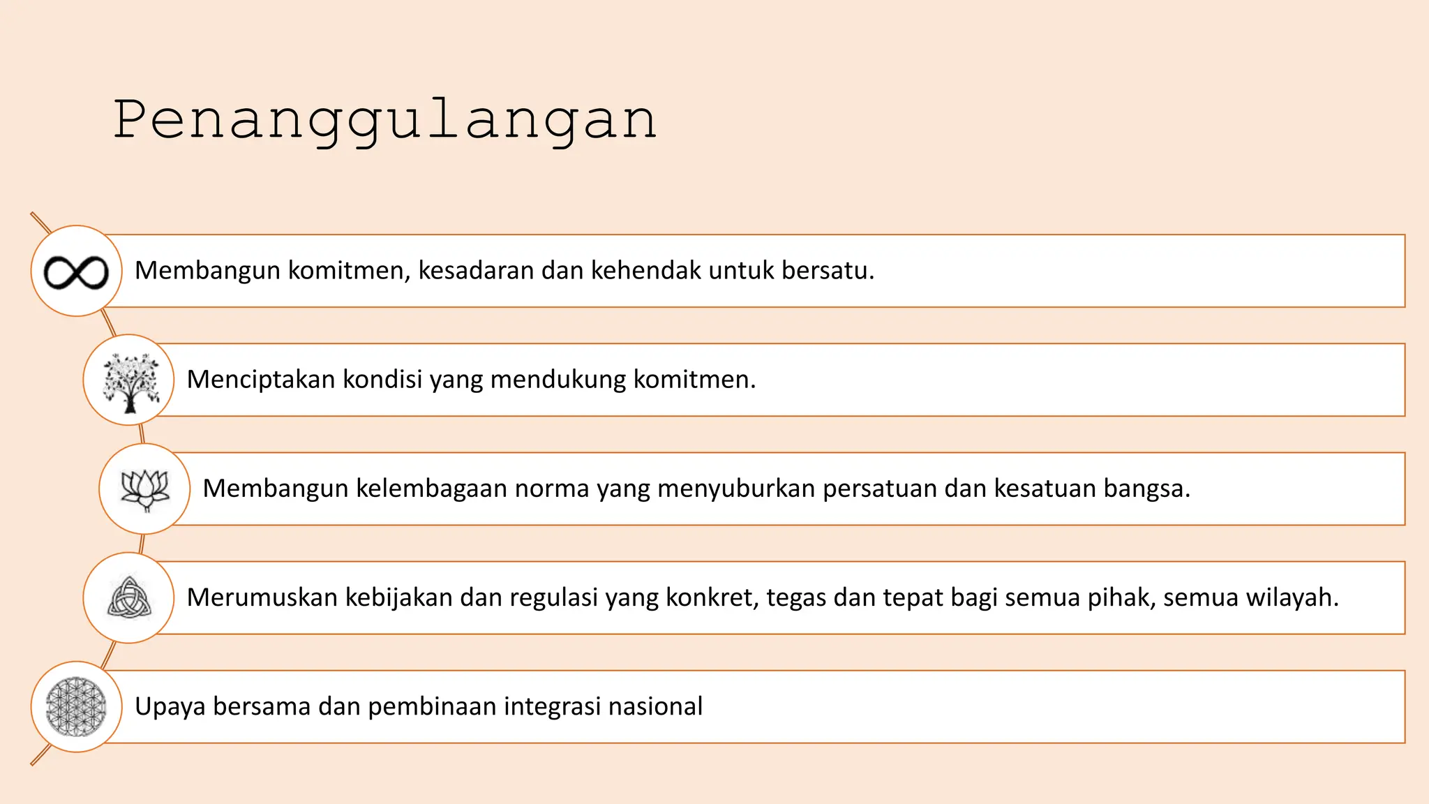 Materi Kelas XII Disintegrasi Bangsa.pptx