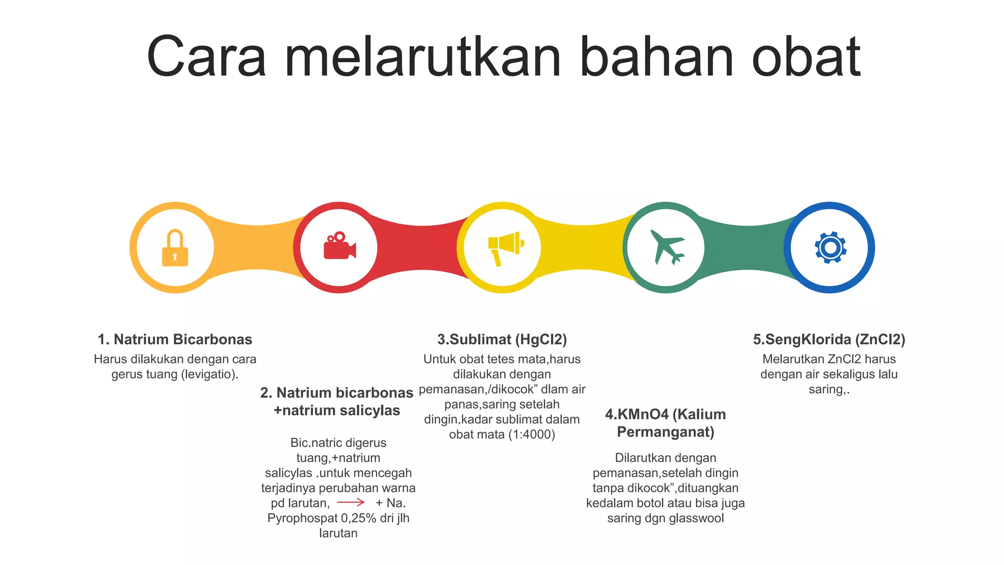 MATERI KELAS XI (LARUTAN).pptx