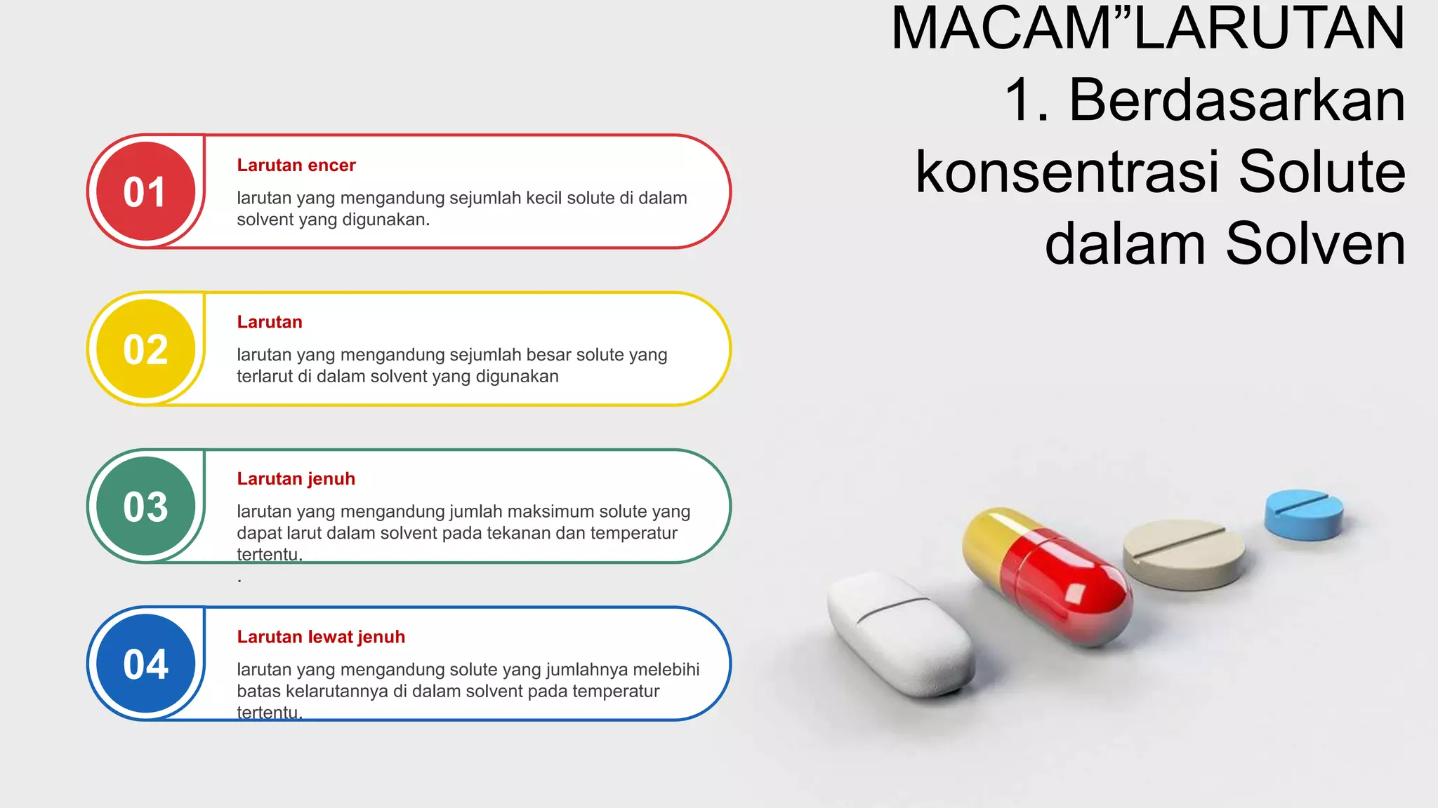 MATERI KELAS XI (LARUTAN).pptx