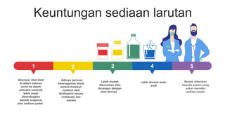 MATERI KELAS XI (LARUTAN).pptx