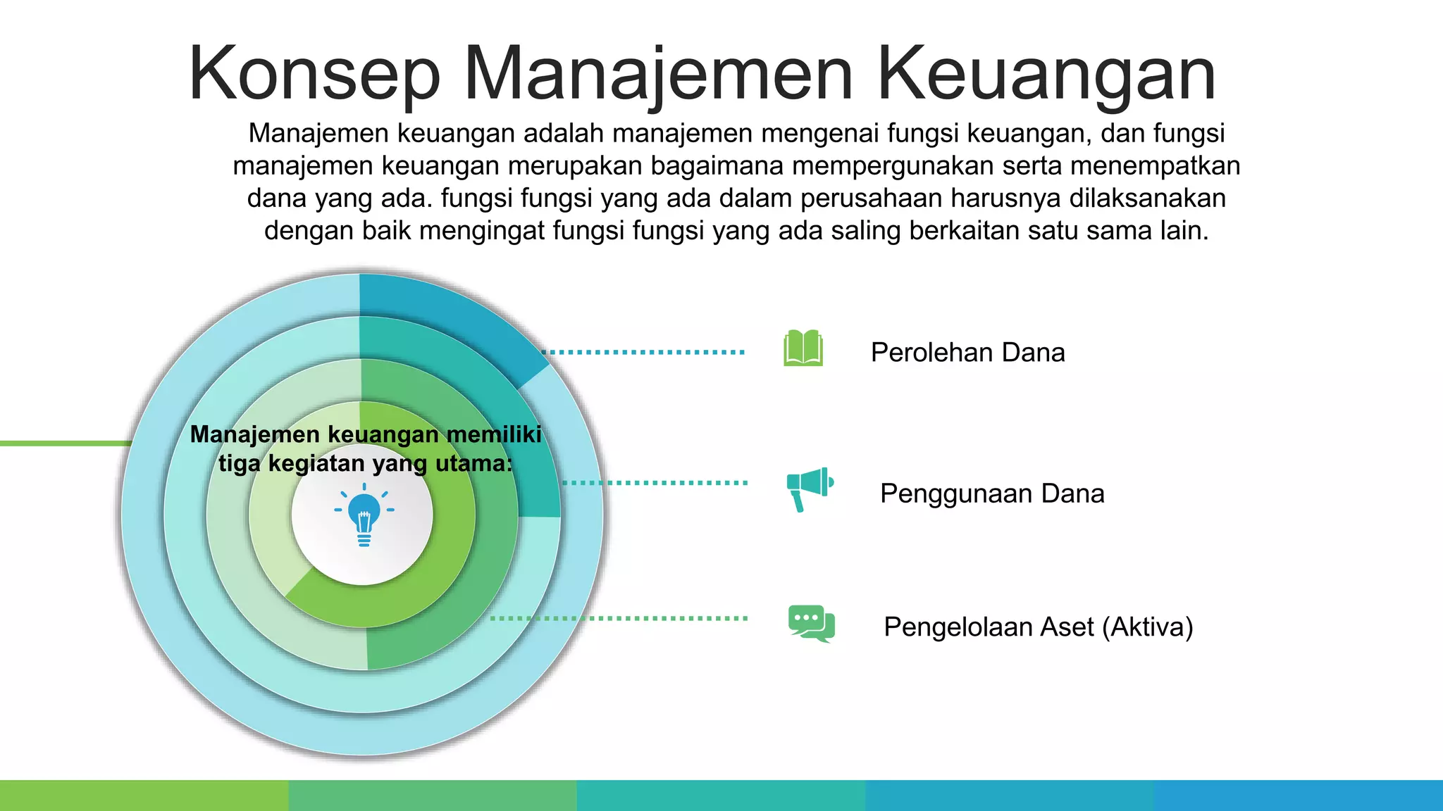 Materi Kelompok 1 (Fundamental of Financial Management).pptx