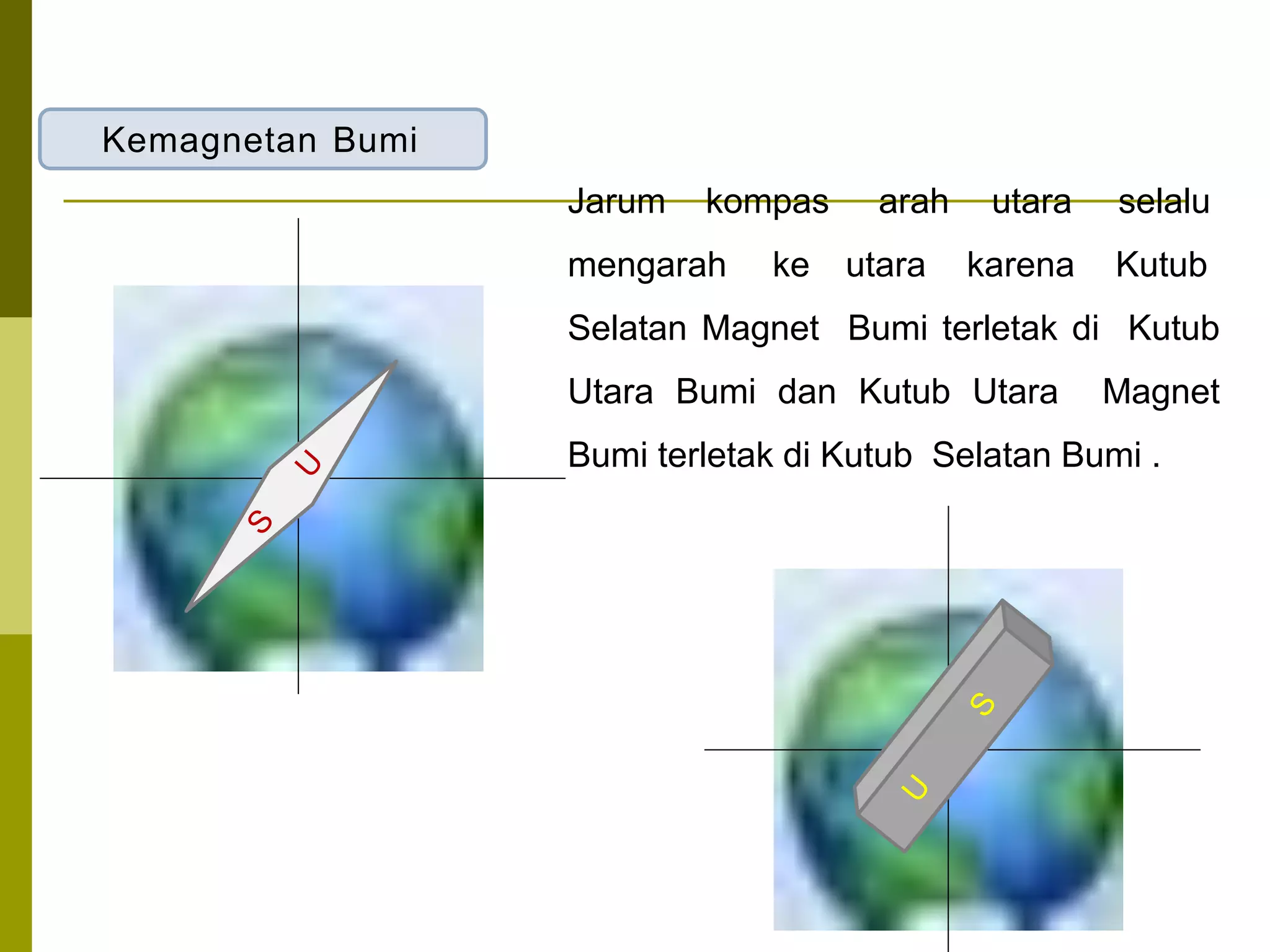 MATERI KEMAGNETAN FIX.ppt