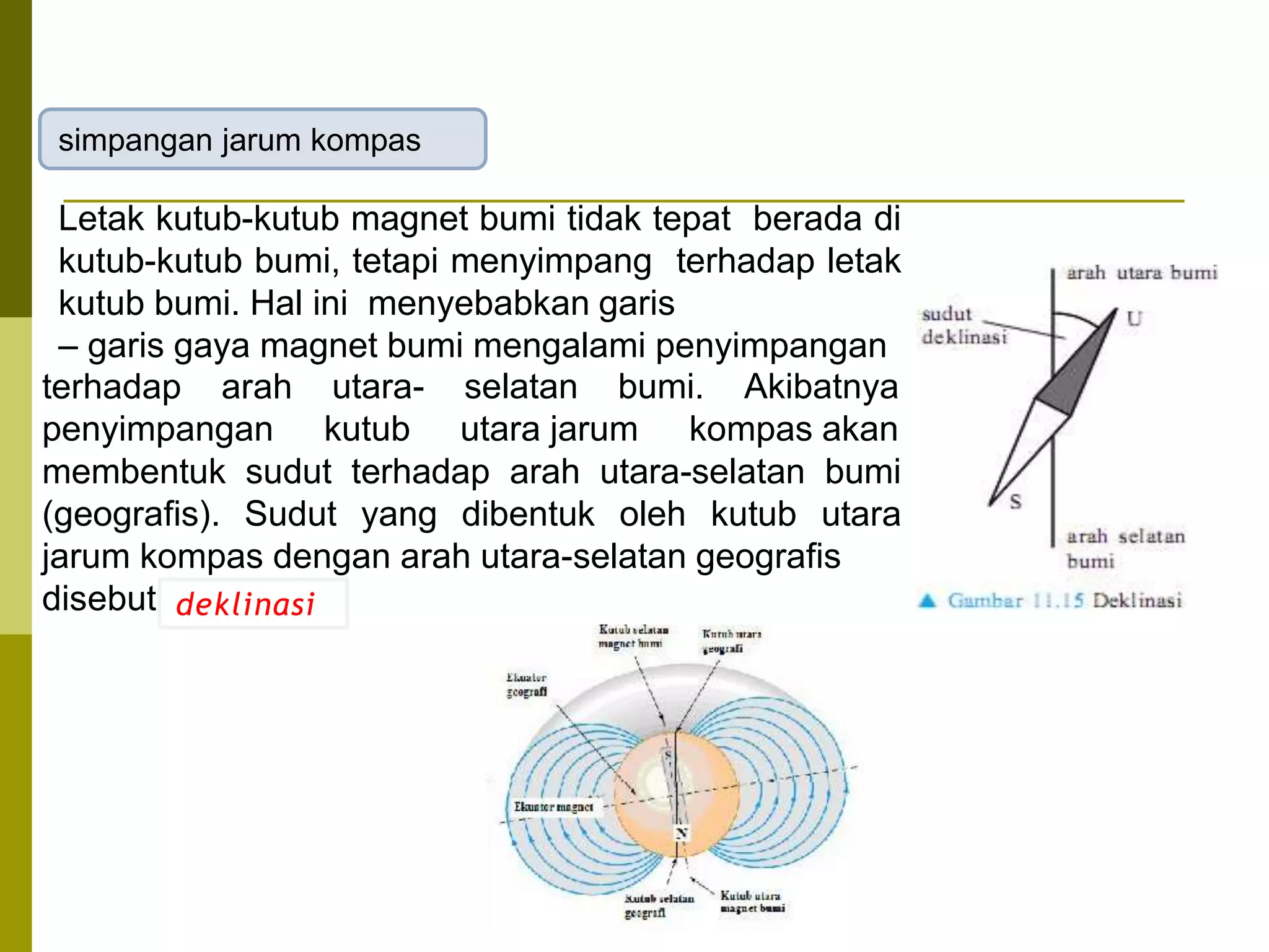 MATERI KEMAGNETAN FIX.ppt