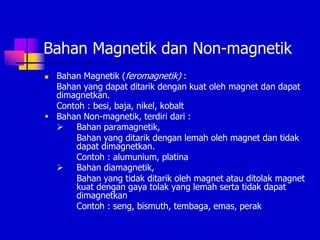 MATERI KEMAGNETAN FIX.ppt