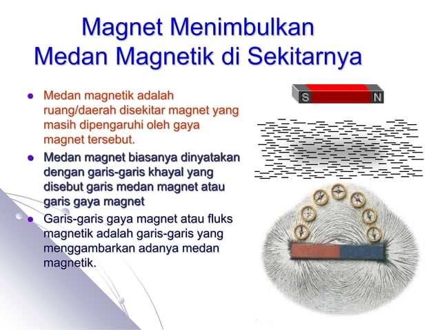 MATERI KEMAGNETAN FIX 2324.ppt