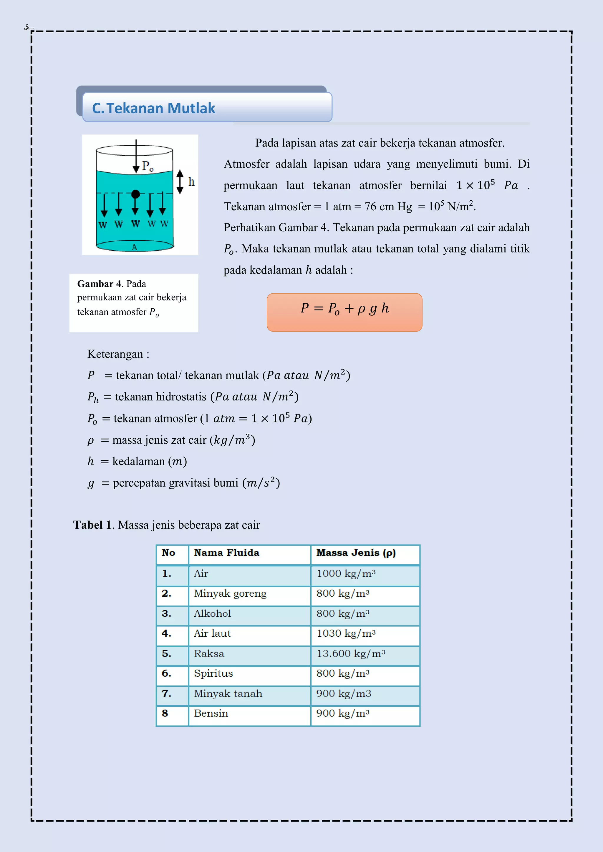 MATERI FLUIDA STATIS (TEKANAN HIDROSTATIS, HUKUM PASCAL, DAN HUKUM ...