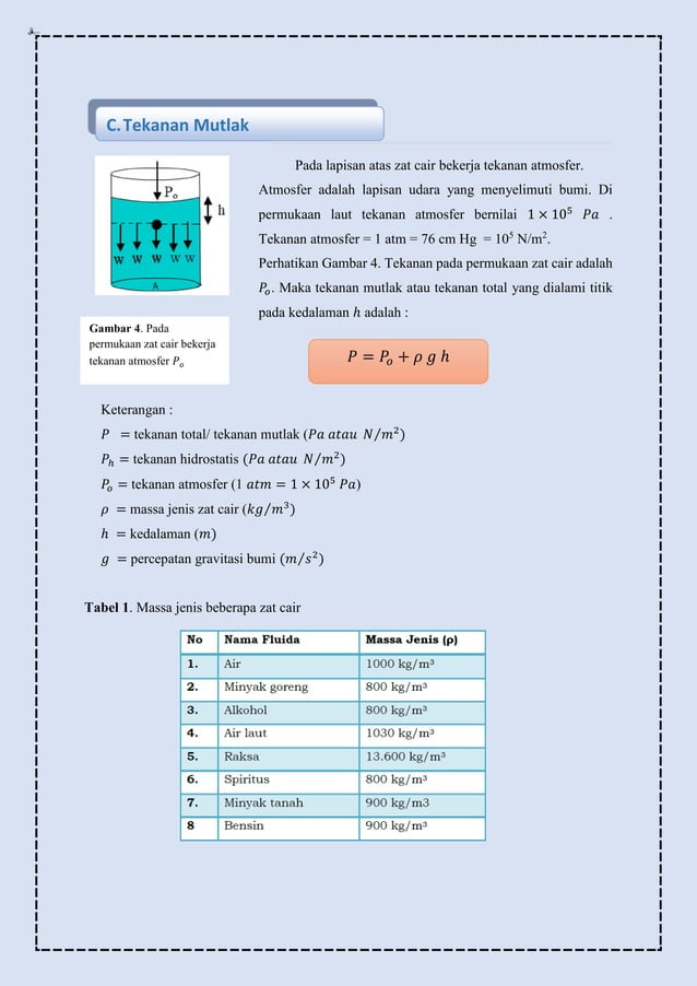 MATERI FLUIDA STATIS (TEKANAN HIDROSTATIS, HUKUM PASCAL, DAN HUKUM ARCHIMEDES) | PDF