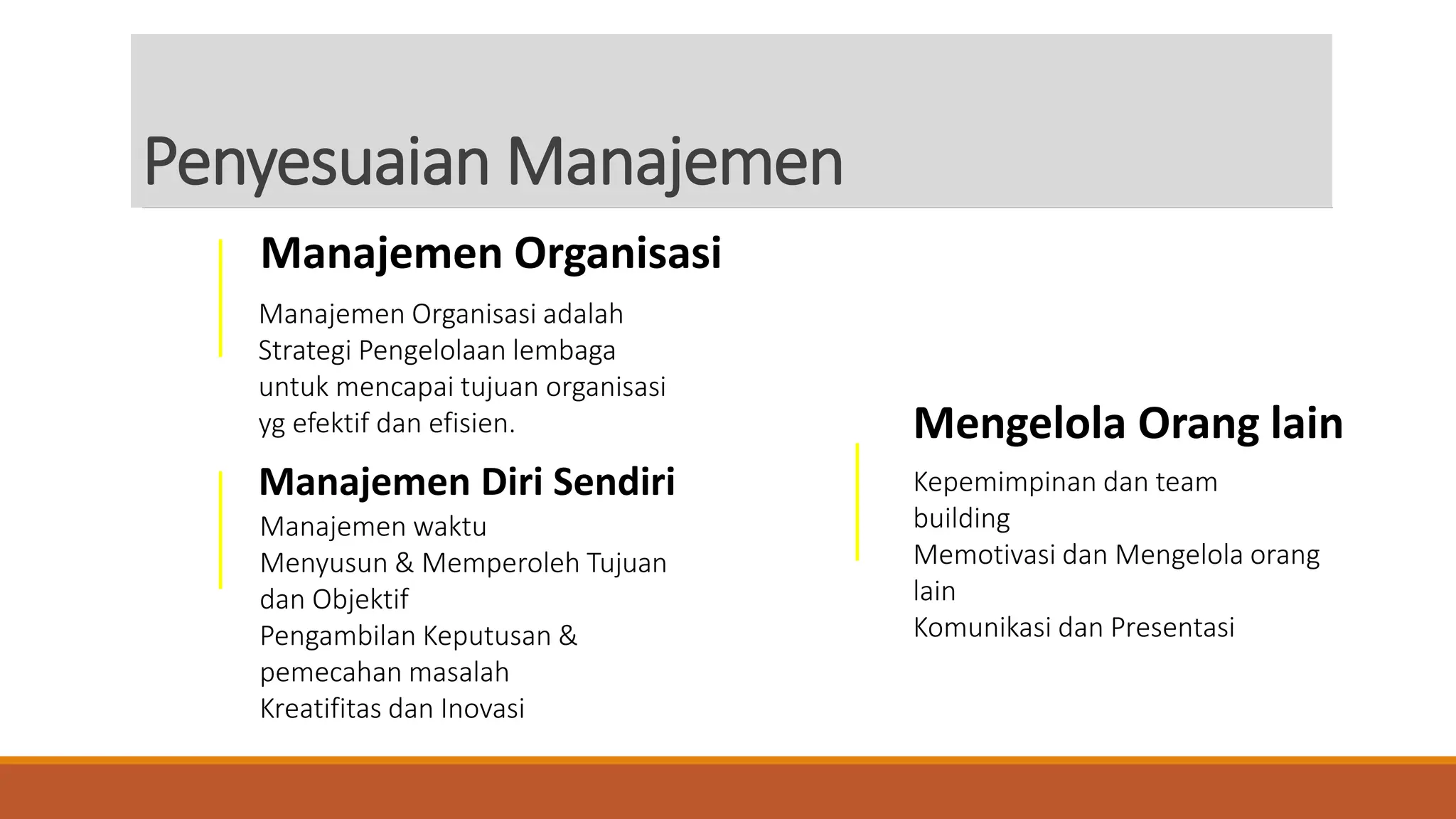 Materi Keorganisasian.pptx