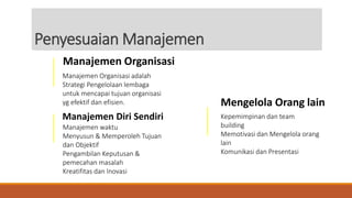 Materi Keorganisasian.pptx