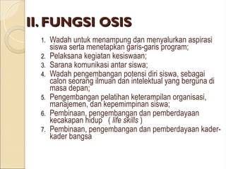 Materi keorganisasian LDKS OSIS tahun 2025.ppt