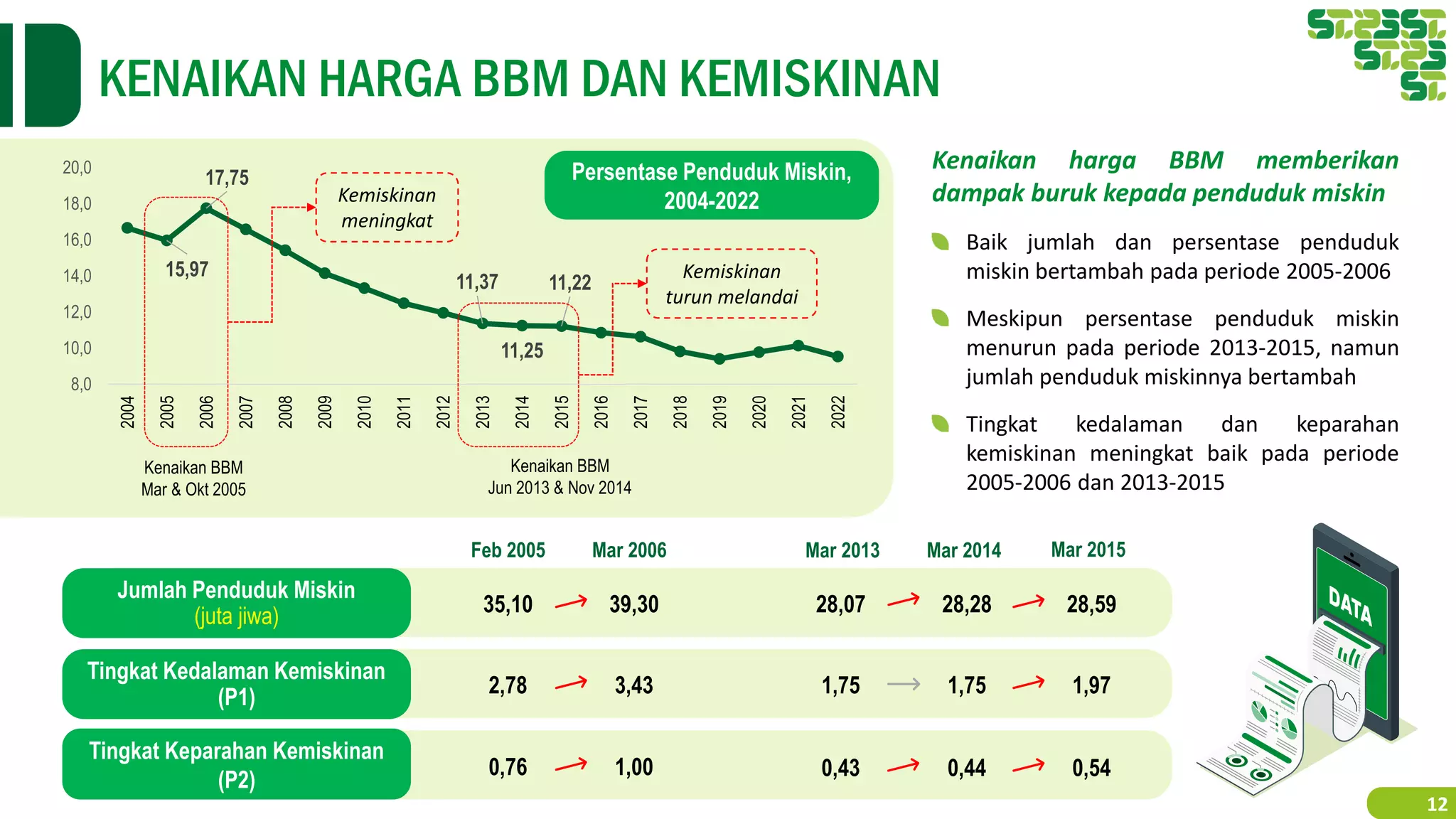 Materi Kepala BPS.pdf