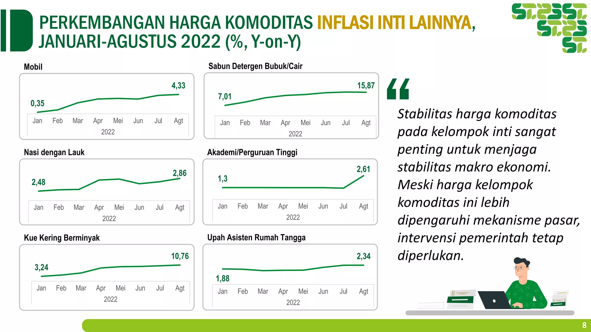 Materi Kepala BPS.pdf