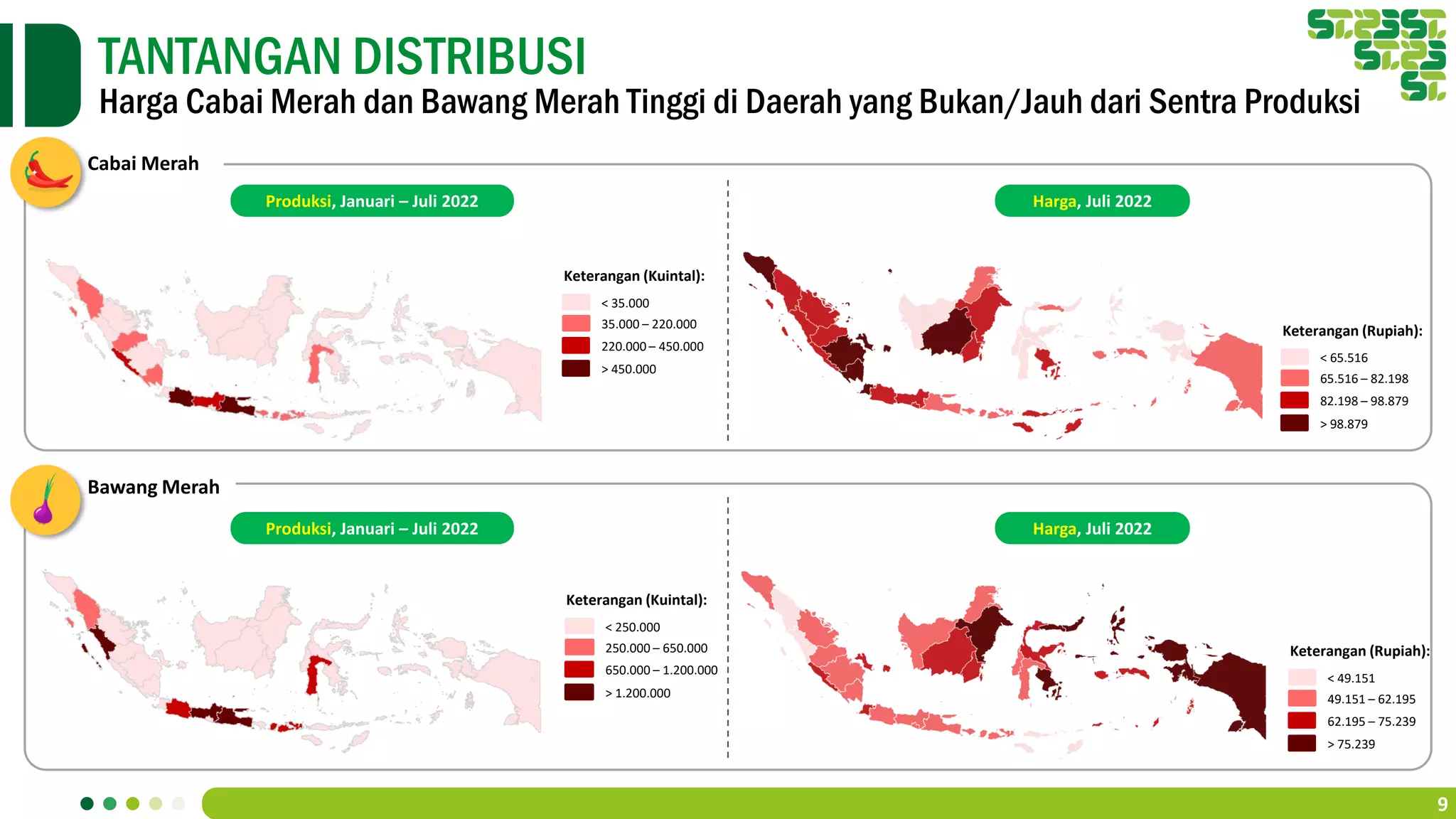 Materi Kepala BPS.pdf
