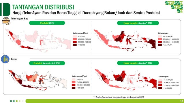 Materi Kepala BPS.pdf