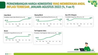 Materi Kepala BPS.pdf