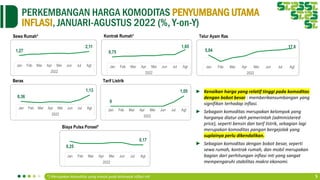Materi Kepala BPS.pdf