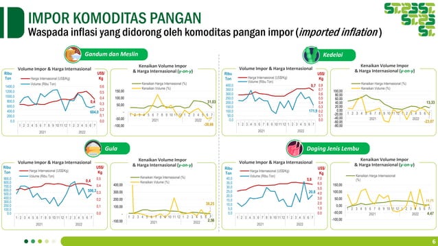 Materi Kepala BPS.pdf
